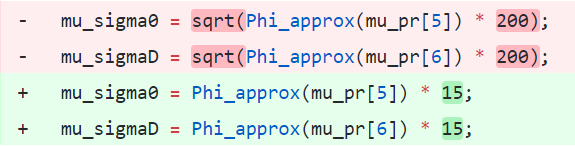 Progress Report Page for Refactorization · Issue #63 · CCS-Lab/hBayesDM · GitHub