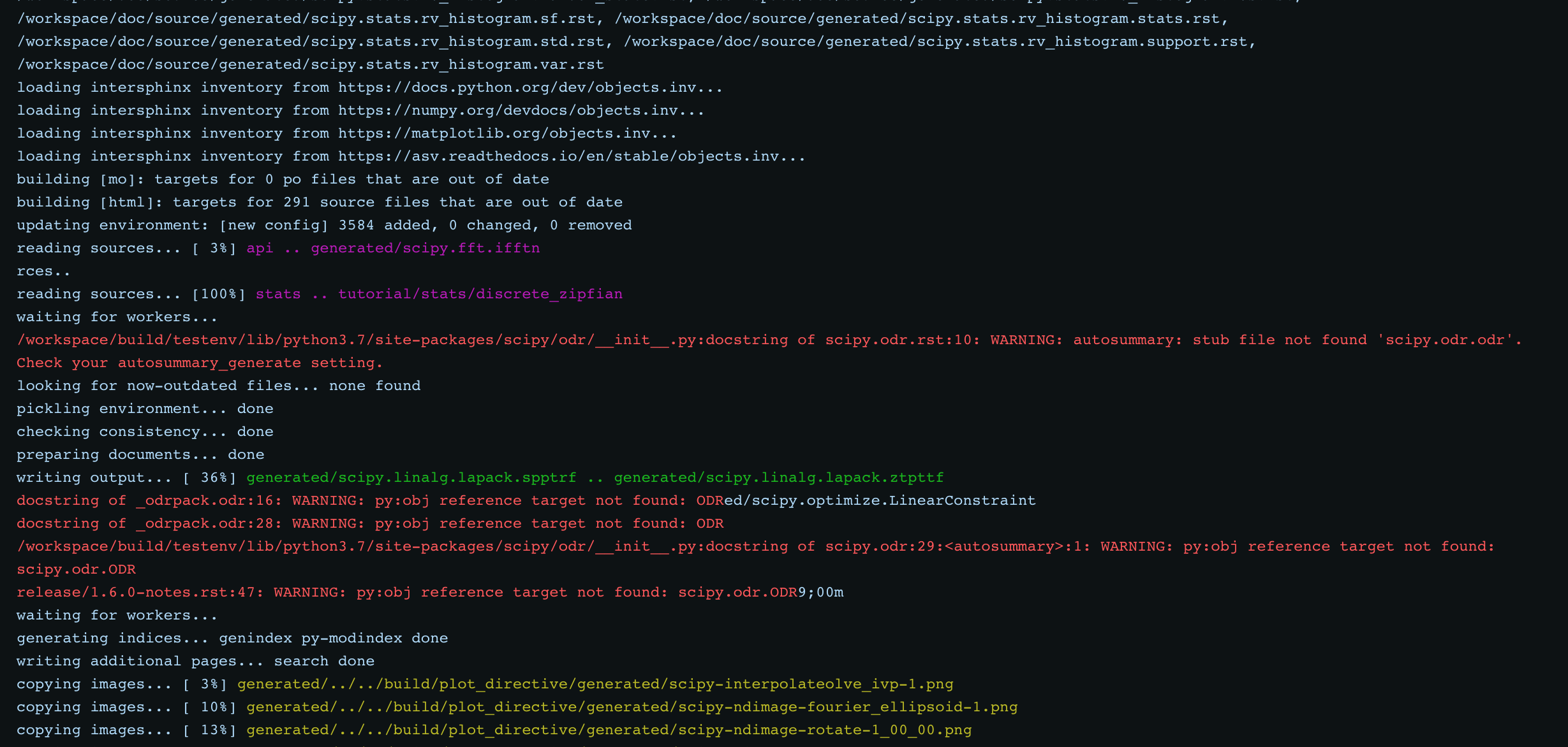 BUG: Doc's build failed in CI · Issue #13525 · scipy/scipy · GitHub