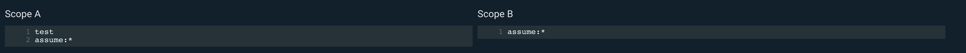 [UI] Deep link the Compare Scopes view · Issue #1600 · taskcluster/taskcluster · GitHub
