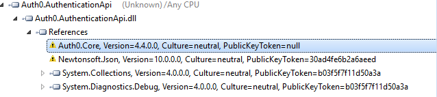 Nuget package for Auth0.Core, Version=4.4.0.0 is not available · Issue #176 · auth0/auth0.net ...