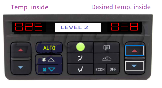 GitHub - wrobdomi/LIN-Network: Automotive network simulation. · GitHub