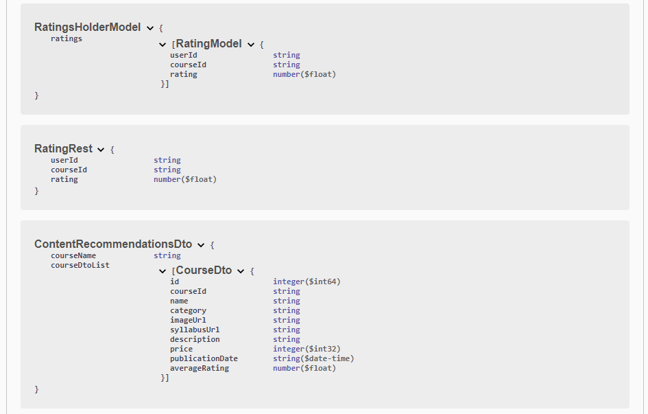 GitHub - wrobdomi/CoursesRecommenderBackend: RESTful style web service for CoursesRecommender.
