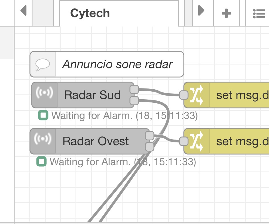 Forbidden · Issue #4 · Supergiovane/node-red-contrib-hikvision-ultimate · GitHub