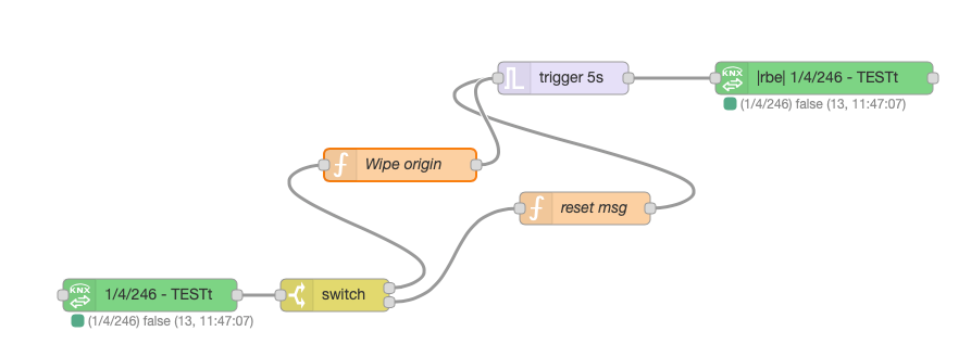Circular protection, how to AVOID · Issue #52 · Supergiovane/node-red-contrib-knx-ultimate · GitHub