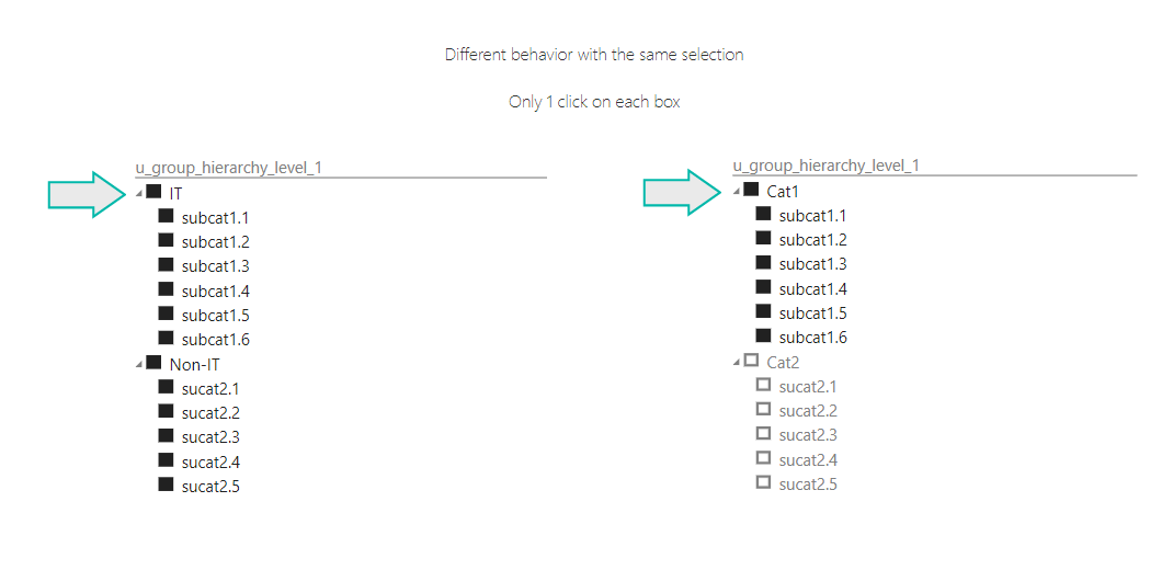 Selecting one category makes multiple selections. · Issue #33 · liprec ...