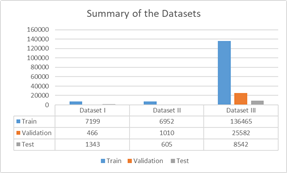 GitHub - rafiibnsultan/Math_Symbols_Classify