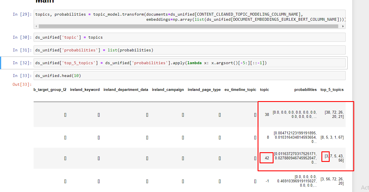 Topics do not match with the results of probability distributions when using transform() · Issue ...