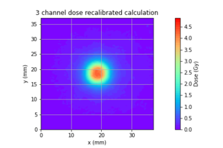 GitHub - matteobama/CHROMO-Radiochromic-Film-Dosimetry