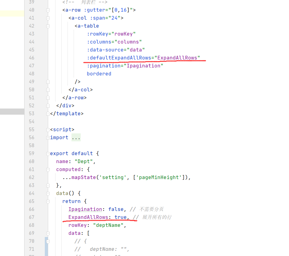 树形表格，默认展开问题 · Issue #153 · iczer/vue-antd-admin · GitHub