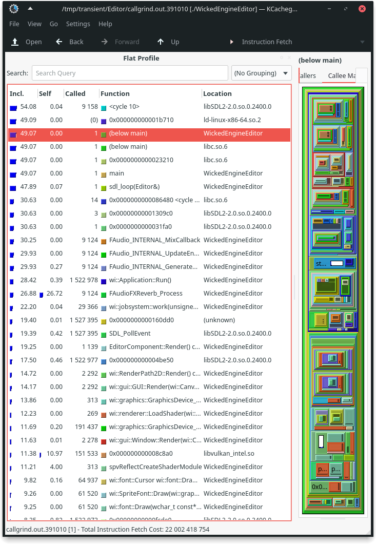 Low baseline performance on Linux? (Please take my profiler data. 🙏 ...