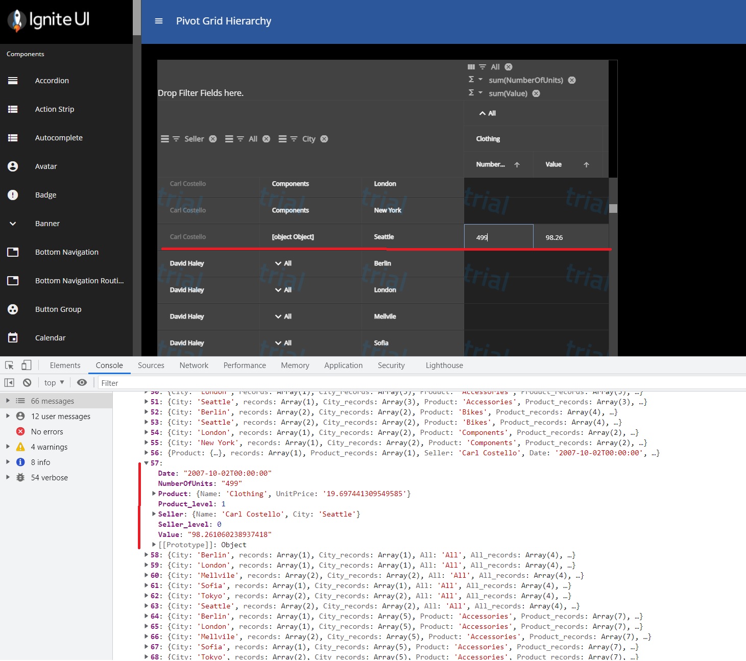 [igxPivot] When middle row dimension has a deeper hierarchy a duplicate record is generated that ...