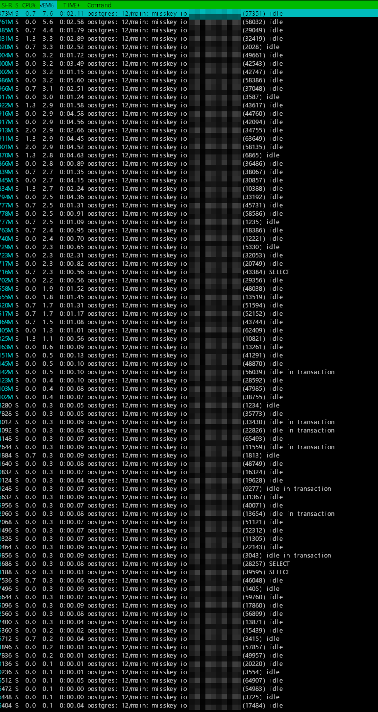 アイドル状態の接続がPostgreSQLに大量に残る · Issue #6712 · misskey-dev/misskey · GitHub