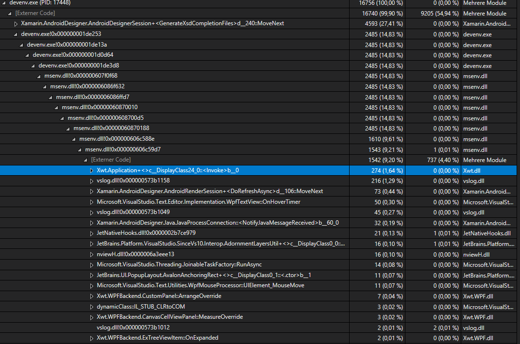 Axml Designer Broken Since Vs Update 1573 · Issue 1777 · Dotnetandroid · Github