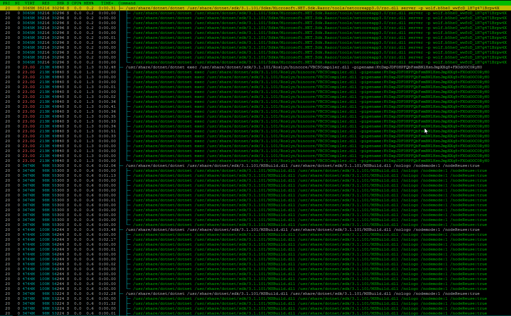 Dotnet Publish Fails Because File In Use · Issue 4210 · Dotnetcore · Github 3075