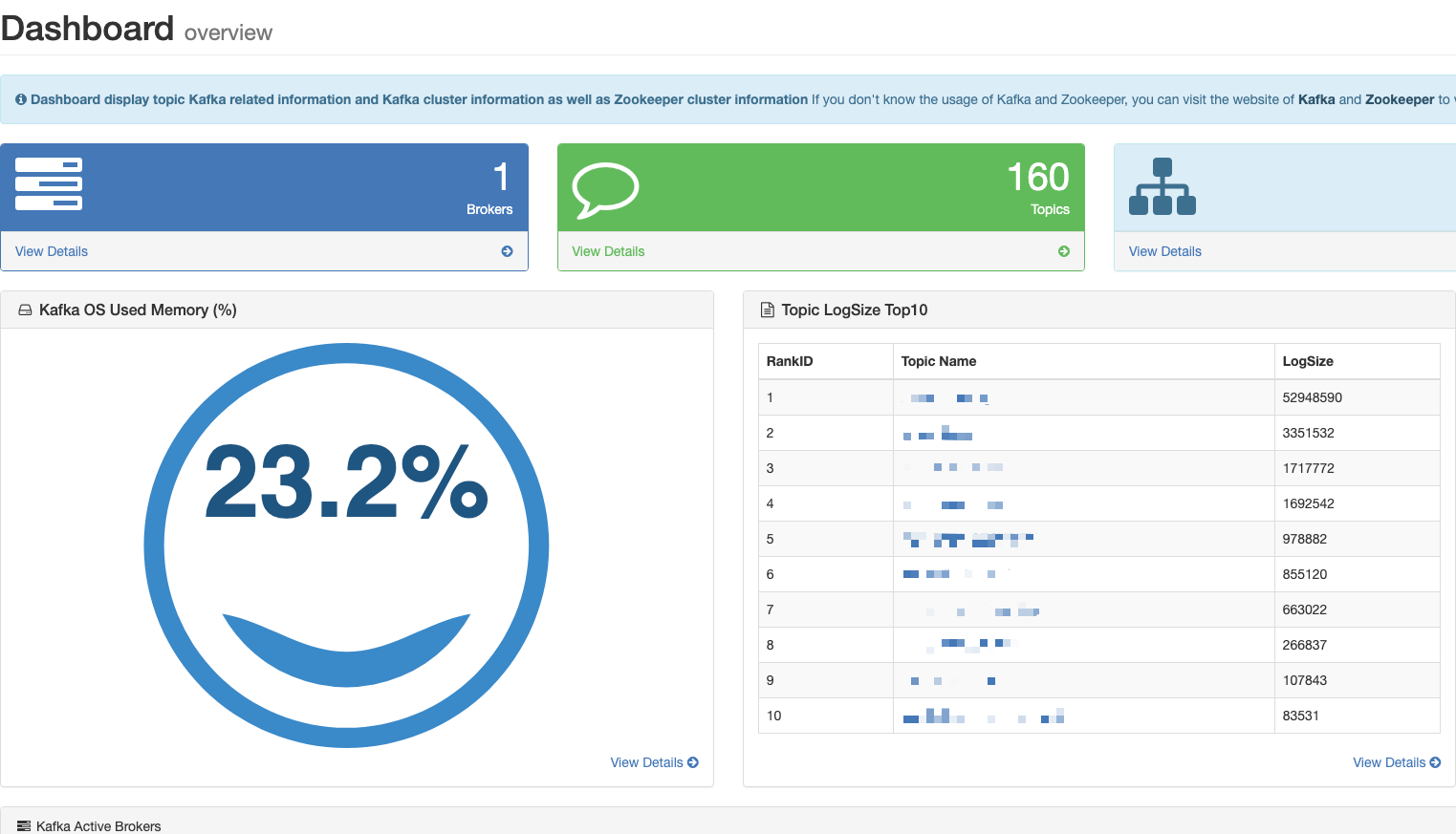 Can't get Consumers information.. · Issue #352 · smartloli/EFAK · GitHub