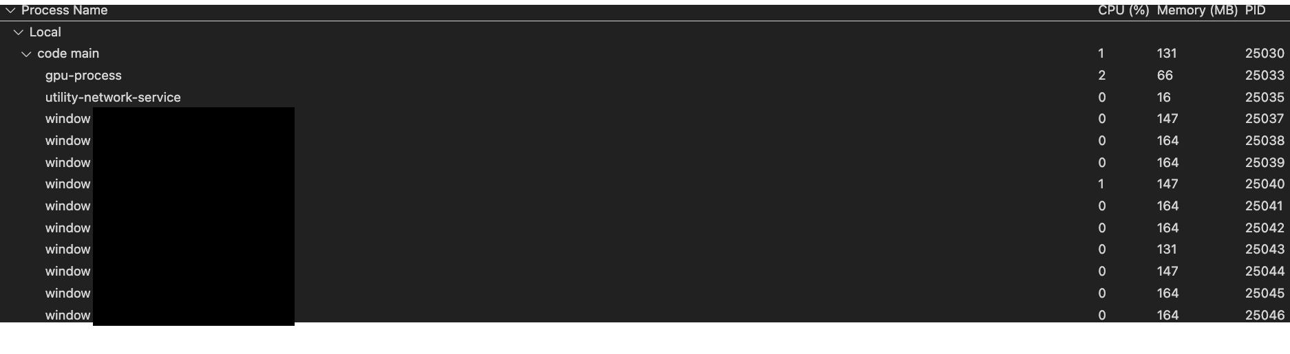 High Cpu Usage From Shared Process · Issue 156550 · Microsoftvscode · Github