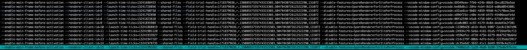 High Cpu Usage From Shared Process · Issue 156550 · Microsoftvscode · Github