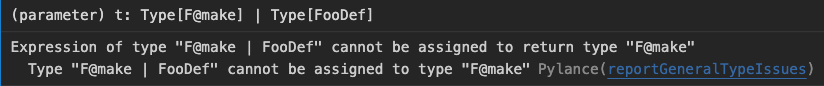 Error With Generic Parameter With Default Value · Issue 3922 · Microsoftpyright · Github