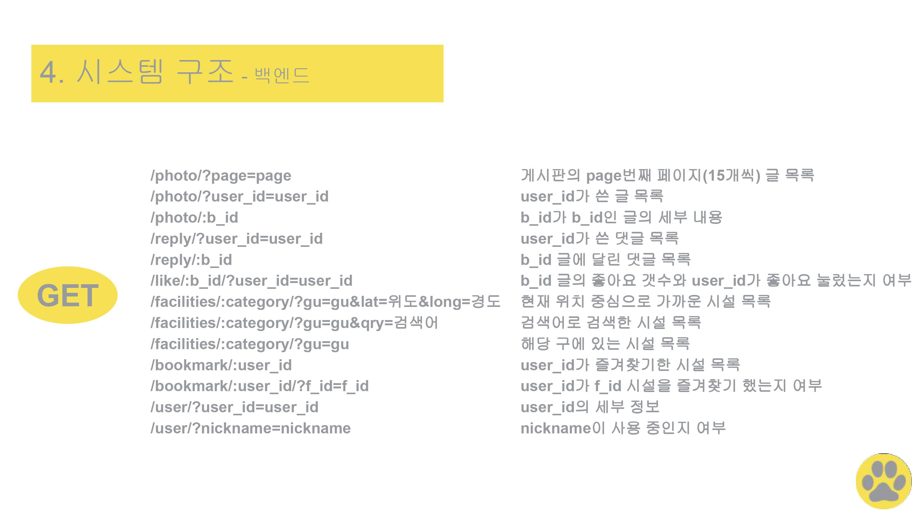 GitHub - Jiyoung326/PetPlace_Frontend: 서울시 반려동물 시설 정보 제공 및 커뮤니티 앱 프론트엔드