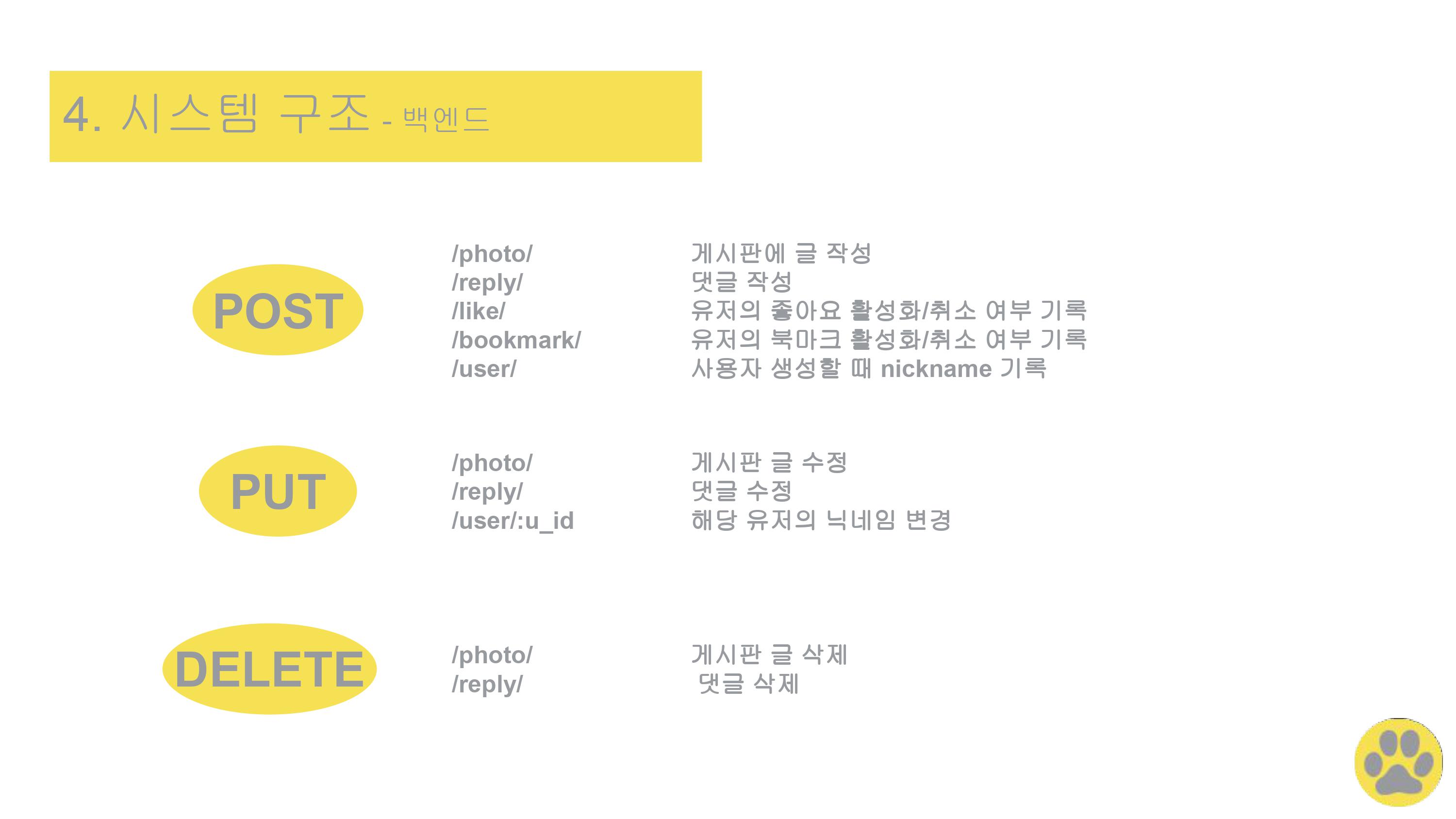 GitHub - Jiyoung326/PetPlace_Frontend: 서울시 반려동물 시설 정보 제공 및 커뮤니티 앱 프론트엔드