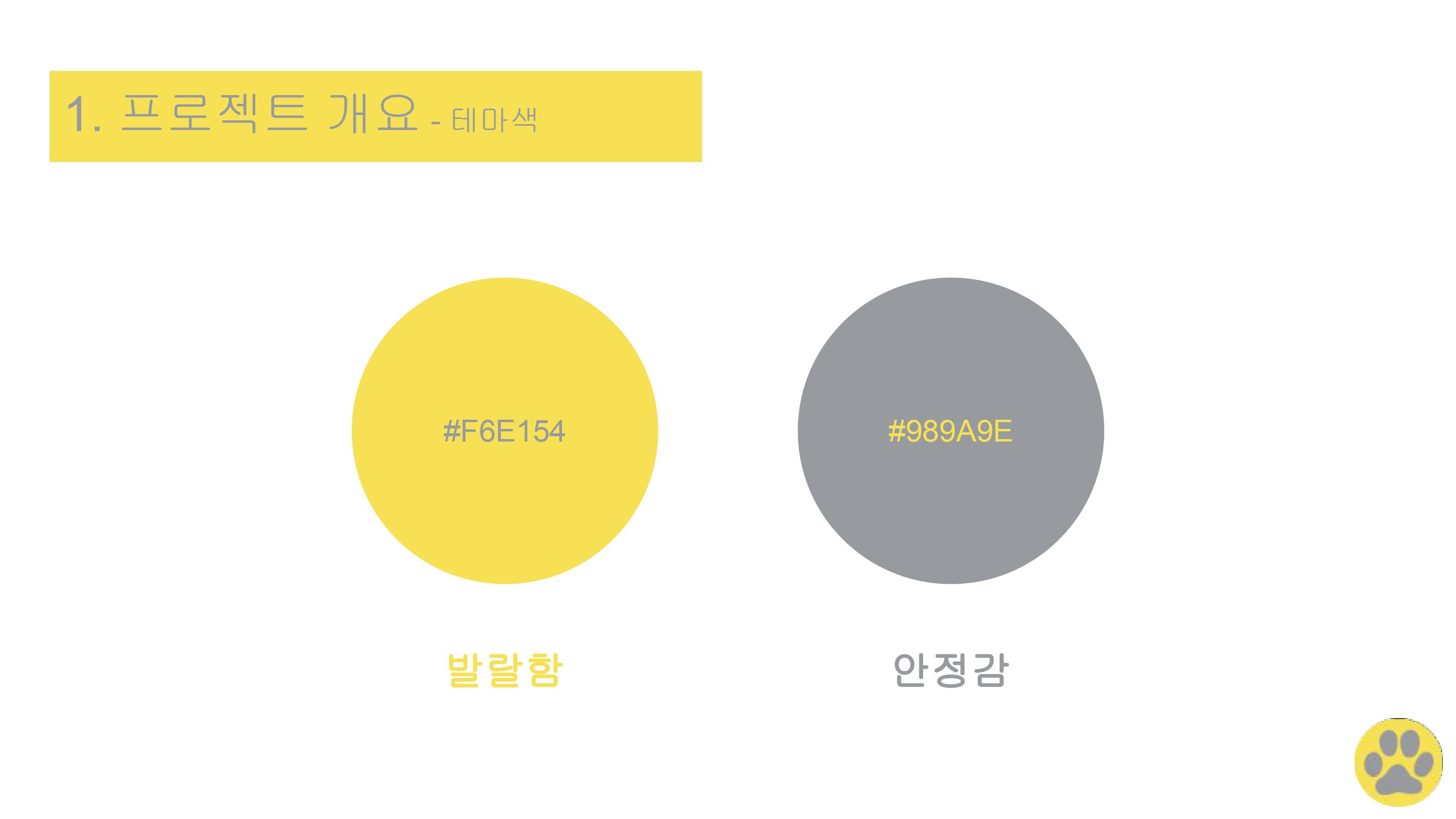 GitHub - Jiyoung326/PetPlace_Frontend: 서울시 반려동물 시설 정보 제공 및 커뮤니티 앱 프론트엔드