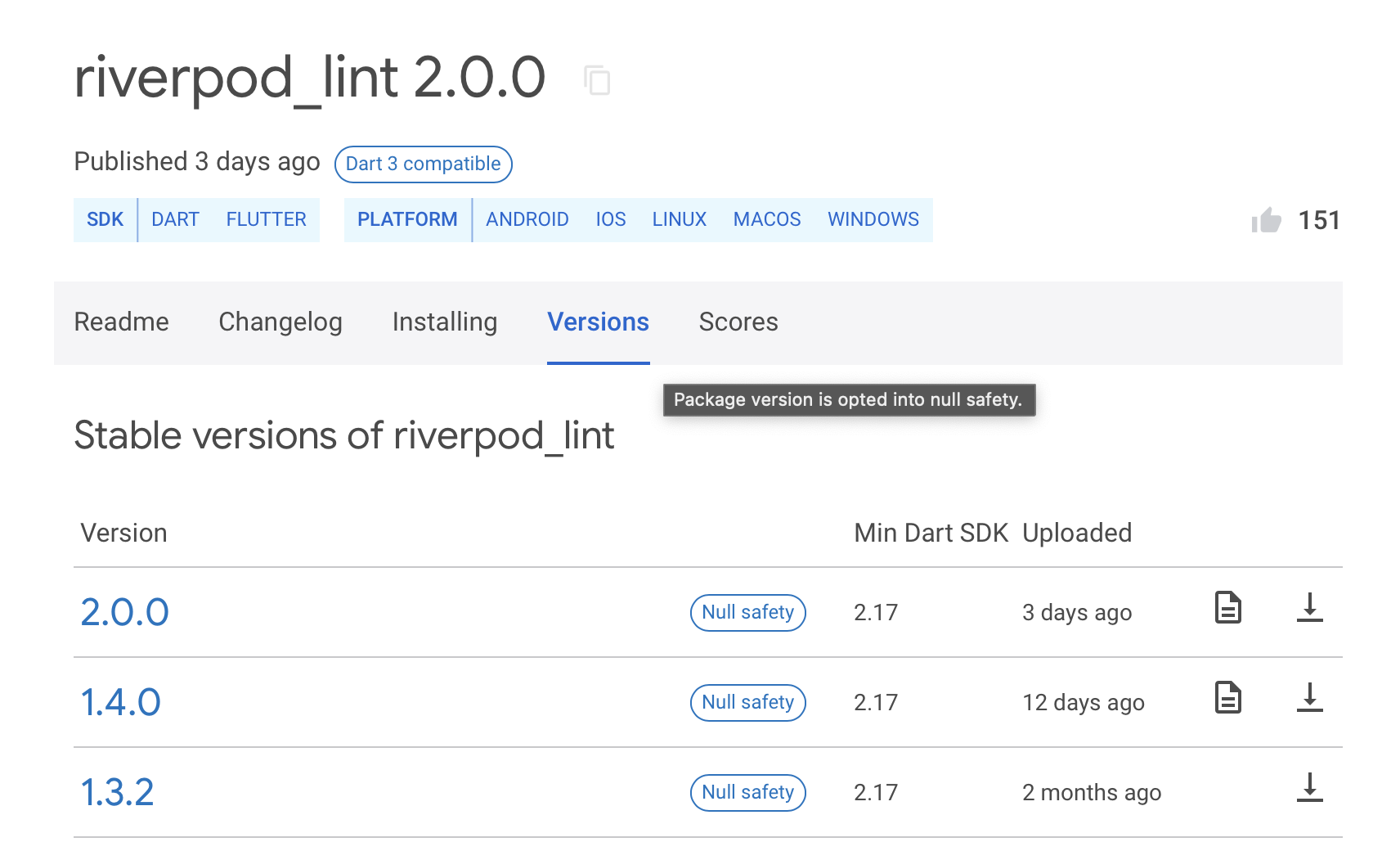 riverpod_lint 2.0.0 claims Dart 2.17 support but cannot satisfy this · Issue #2799 · rrousselGit ...