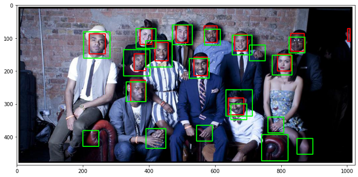 GitHub - arianehanbi/Face-detection: A project creating a face ...
