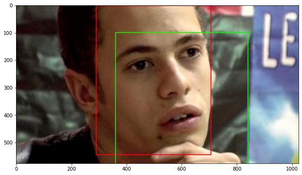 GitHub - arianehanbi/Face-detection: A project creating a face ...