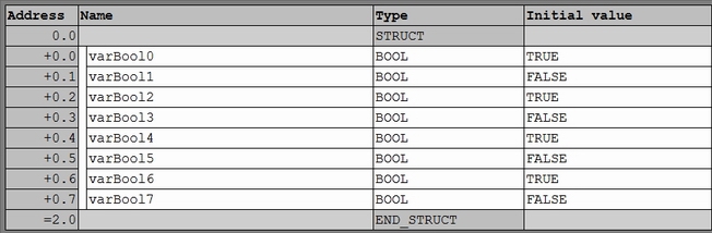 Still can't get rid of 'NullReferenceException' while class or structure reading. · Issue #109 ...