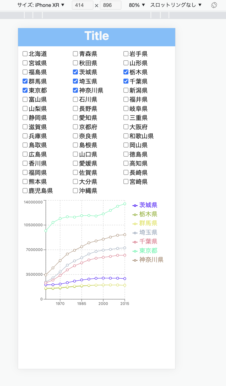 GitHub - elecdeer/resas-population-visualization: 日本の都道府県別人口のグラフ