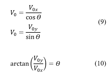 GitHub - aysesimsek/Projectile-Motion-Simulation: Projectile Motion Simulation