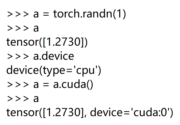 Tensor precision manifests differently between CPU and GPU. · Issue ...