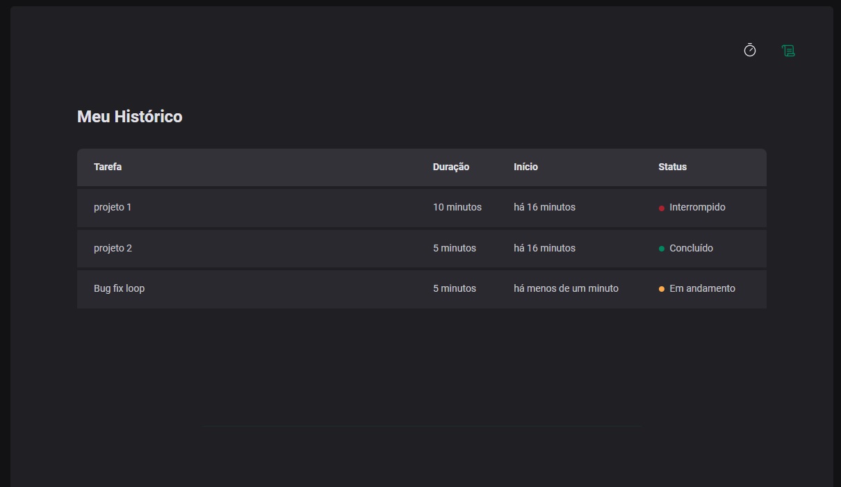GitHub - felipetavora/pomodoro-timer: Application to apply the pomodoro ...