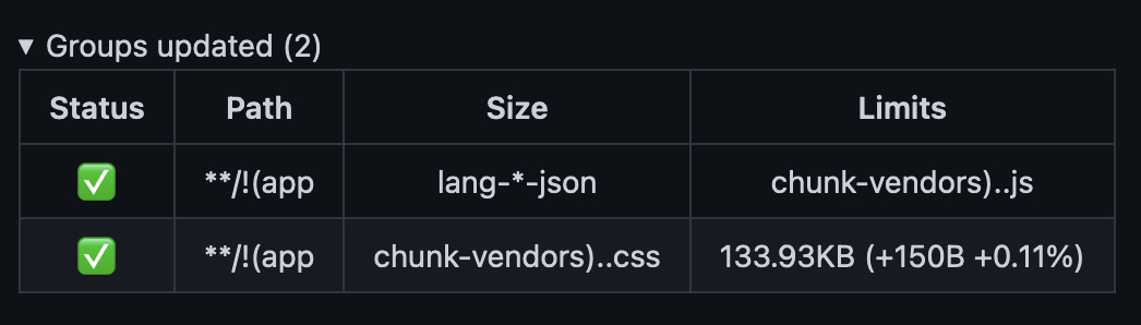 Glob pattern with pipe character breaks Markdown report table · Issue ...