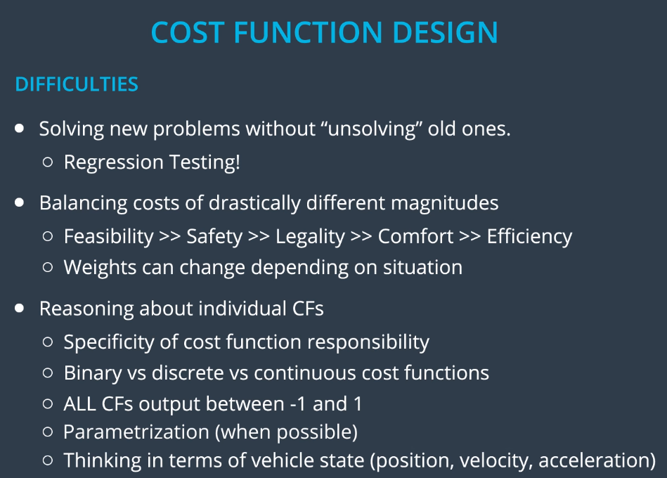 GitHub - prasannasPitch/Path_Planning_Projects: This repository is a ...