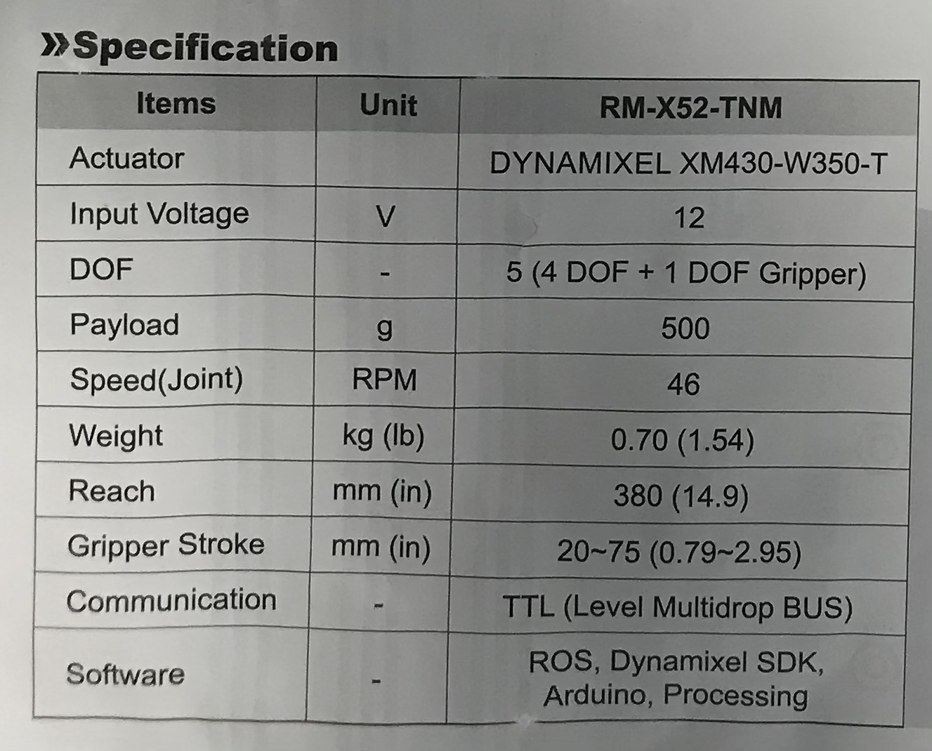Issues controlling OpenManipulator-X using Rviz or Robotics GUI Controller · Issue #712 ...