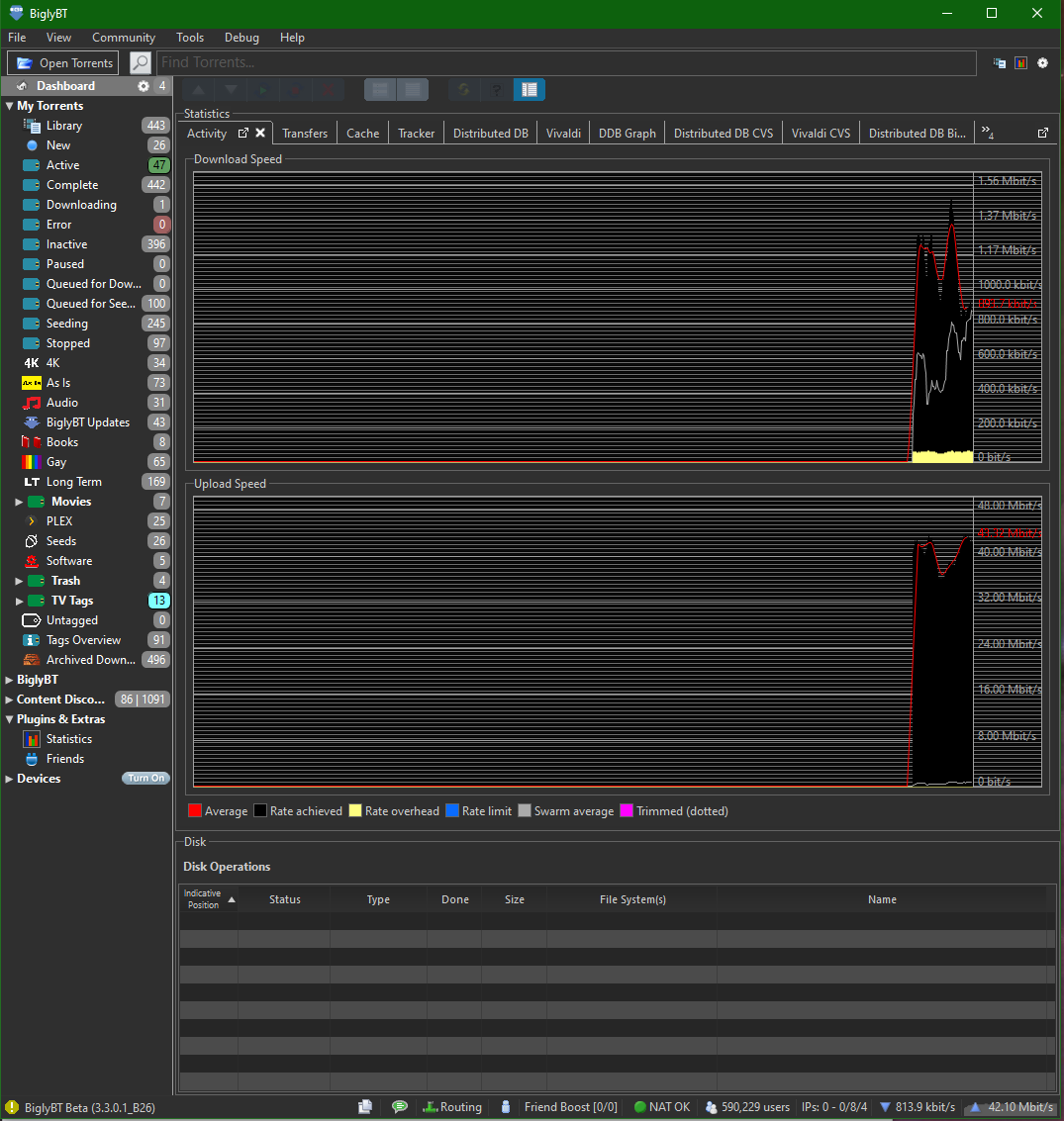 Something odd with statistics. · Issue #2931 · BiglySoftware/BiglyBT · GitHub