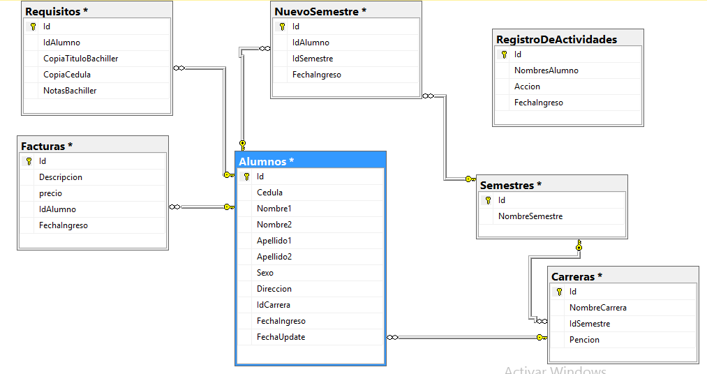 GitHub - spovedav/CRUD-SOAP-Alumnos: pequeño sistema de crud de Alumnos ...
