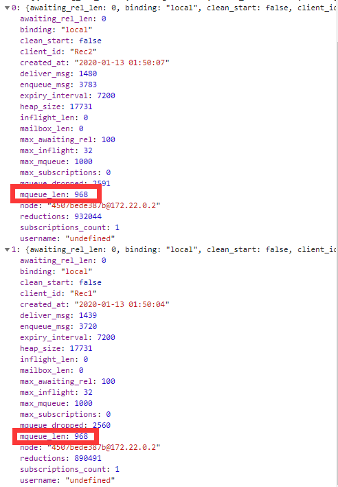 Clients Cant Receive Messages From Broker After Reconnect · Issue 3176 · Emqxemqx · Github