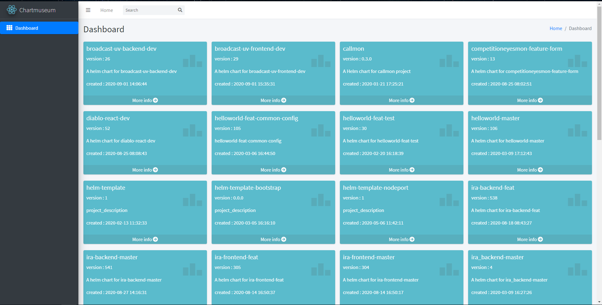 GitHub - khyw407/chartmuseum-ui: chartmuseum-ui dashboard based on nodeJS(express)