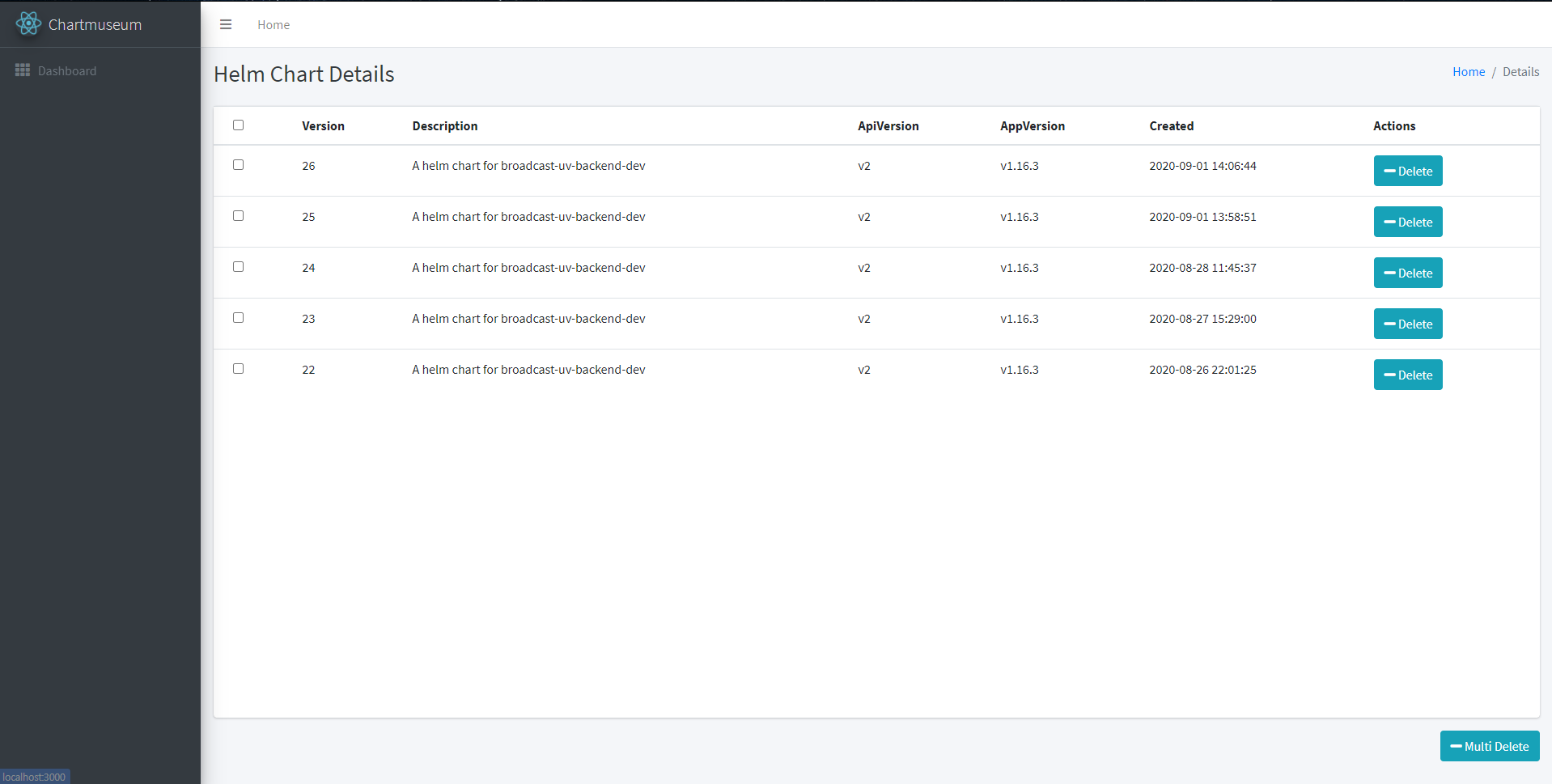 GitHub - khyw407/chartmuseum-ui: chartmuseum-ui dashboard based on nodeJS(express)