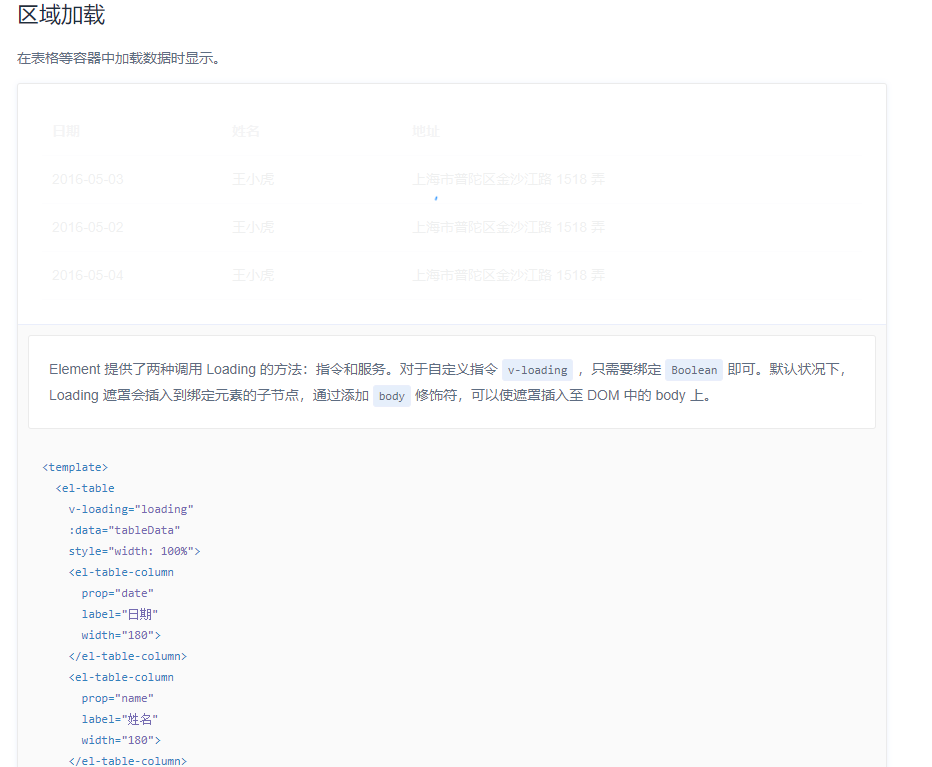 [Feature Request] Table table loading data process add loading status animation · Issue #15396 ...