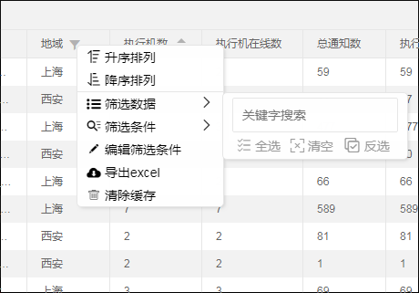 筛选数据里面看不到列中的数据是什么原因？ · Issue #60 · yelog/layui-soul-table · GitHub