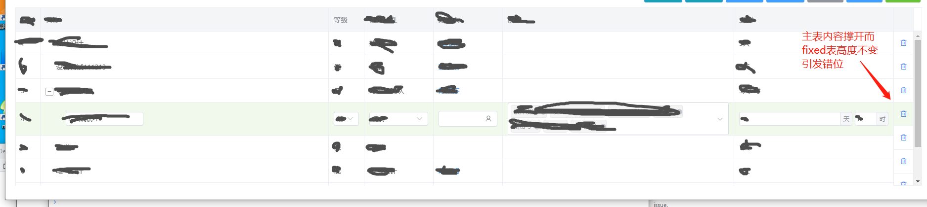 自适应高度与浮动列的冲突 · Issue #179 · popo-fishes/umy-ui · GitHub