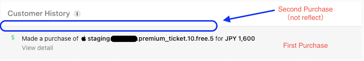 It seems that the cached receipt is being used for the second purchase · Issue #540 · RevenueCat ...
