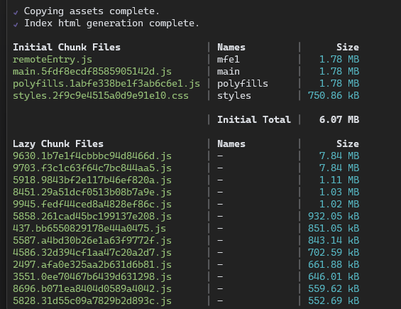 Size of exposed modules is too big · Issue #150 · angular-architects/module-federation-plugin ...