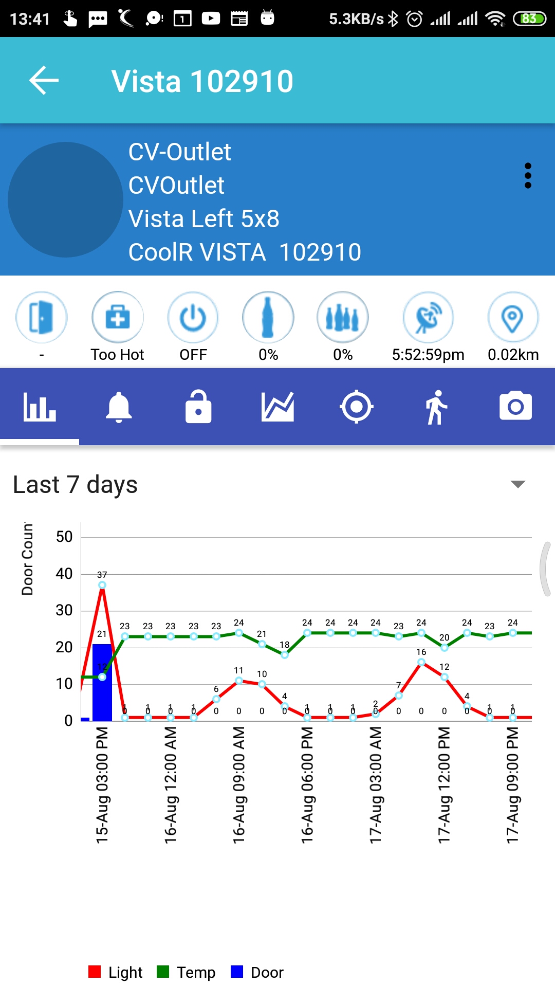 Huge gap/space between chart and legends · Issue #593 · wuxudong/react-native-charts-wrapper ...