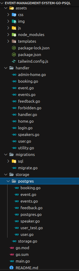 GitHub - maainul/Event-Management-System-Go-PSQL