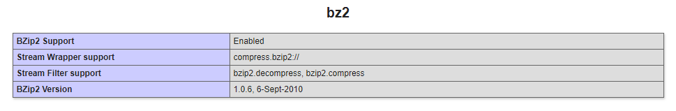 Notice While Downloading Geoip Database · Issue 19742 · Woocommercewoocommerce · Github