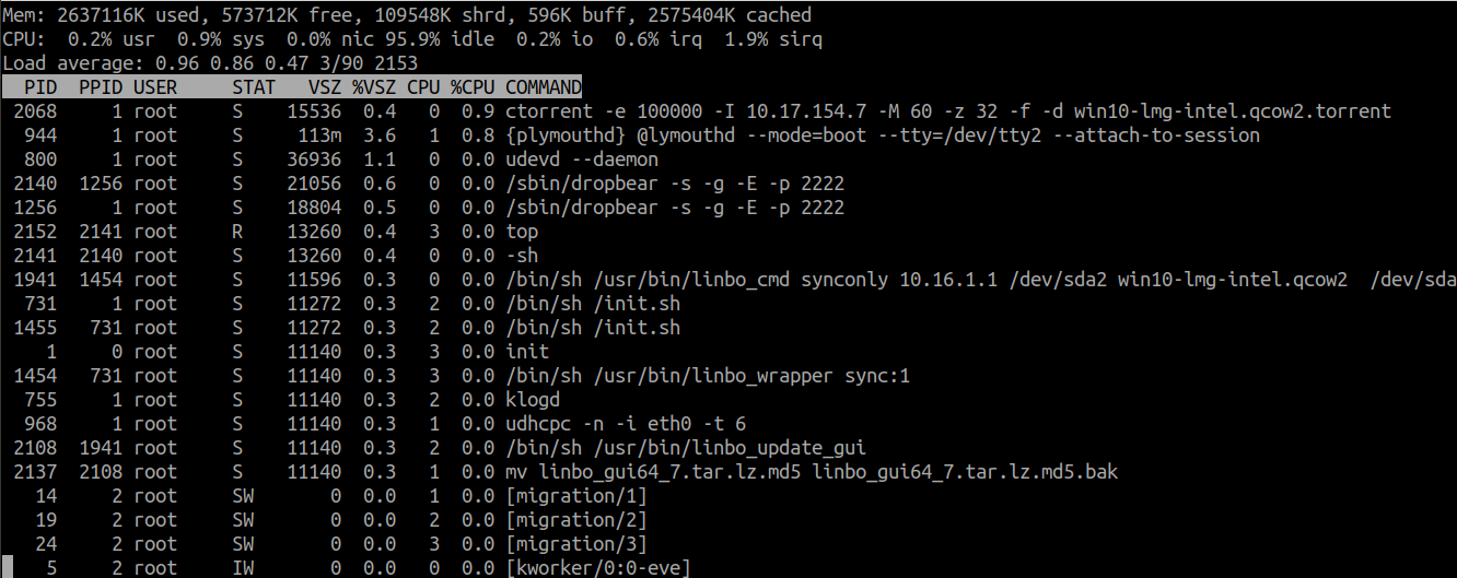 downloading linbo_gui leads to stalling Clients · Issue #60 · linuxmuster/linuxmuster-linbo7 ...